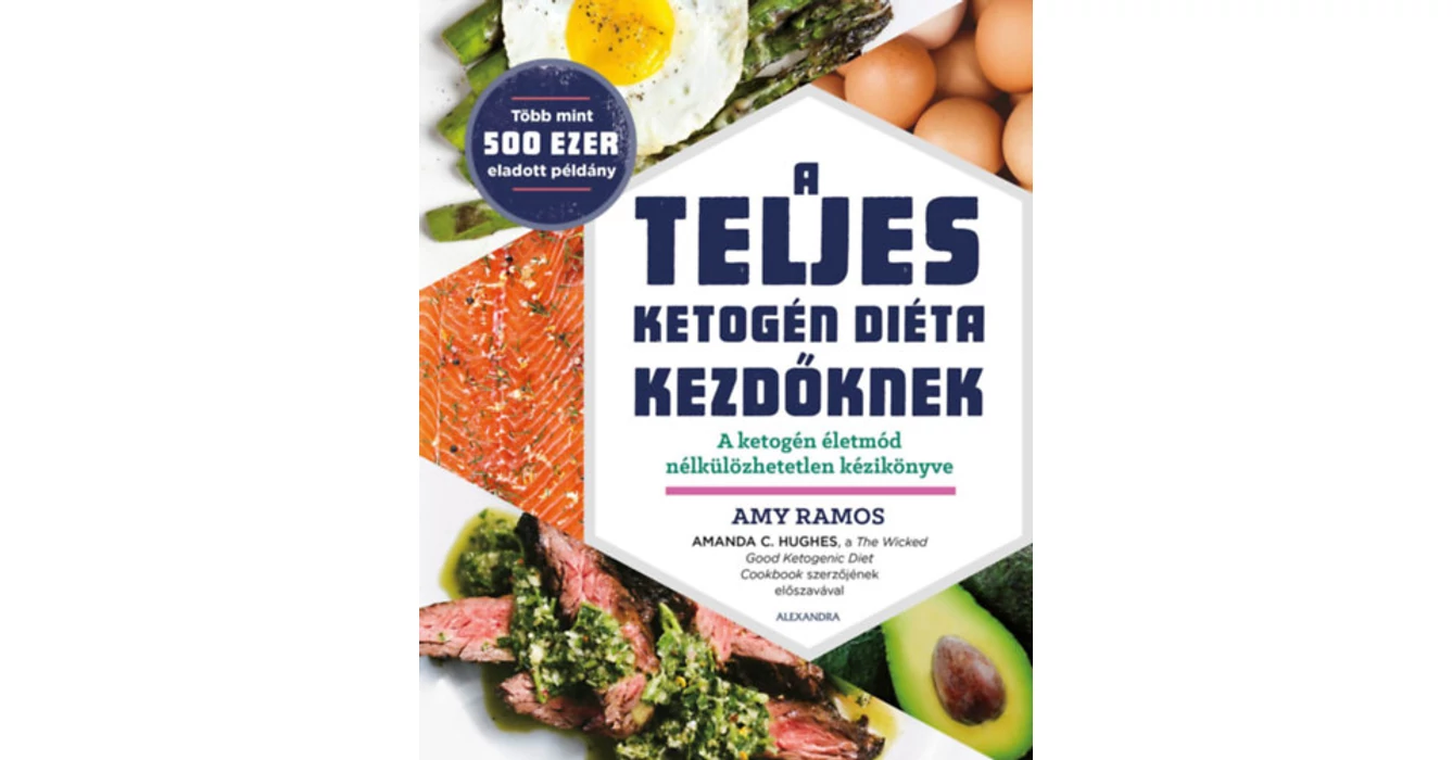 Amy Ramos: A teljes ketogén diéta kezdőknek - Fittpiac.hu